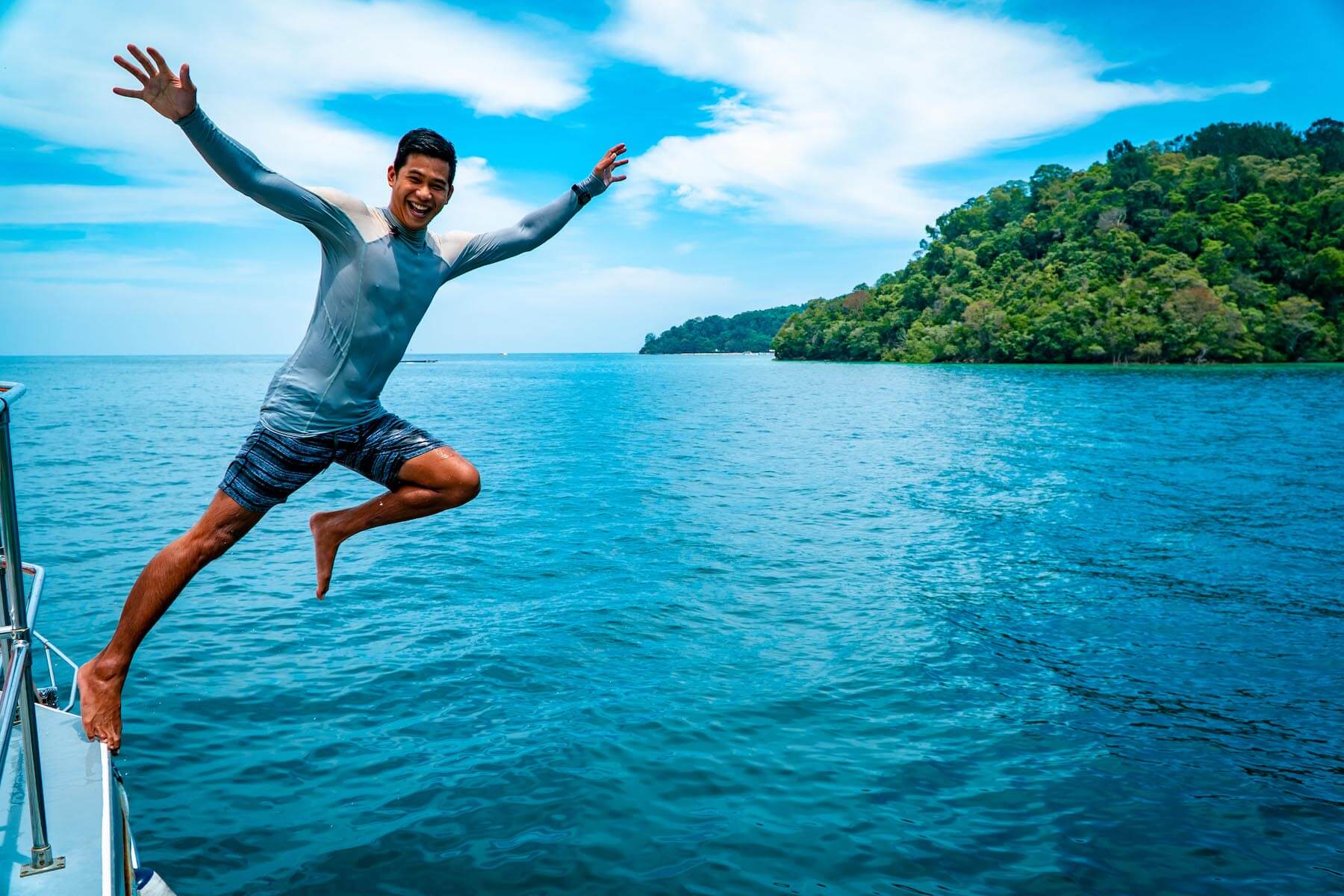 Fun Boat Snorkeling + Island Visit - SabahTravel